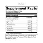 Micronized creatine for better absorption
