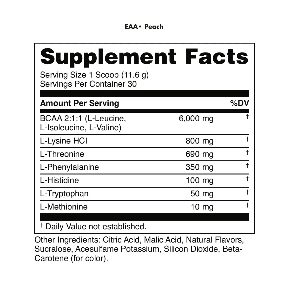 Micronized creatine for better absorption