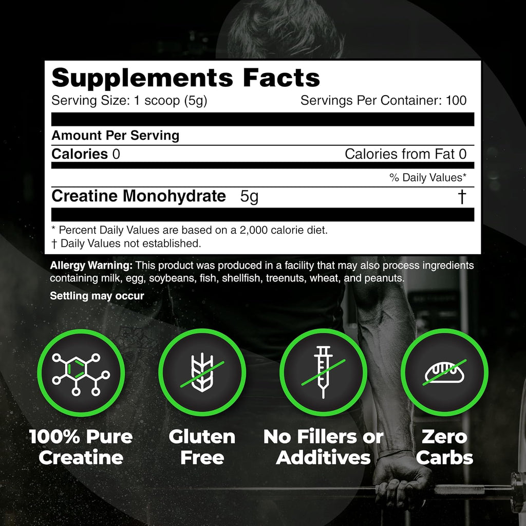 micronized creatine for better absorption