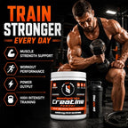 Micronized creatine for better absorption