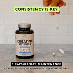 micronized creatine for better absorption