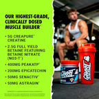 micronized creatine for better absorption