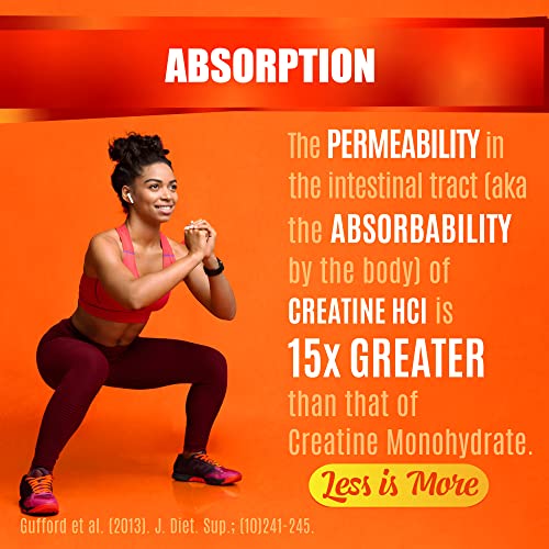 micronized creatine for better absorption