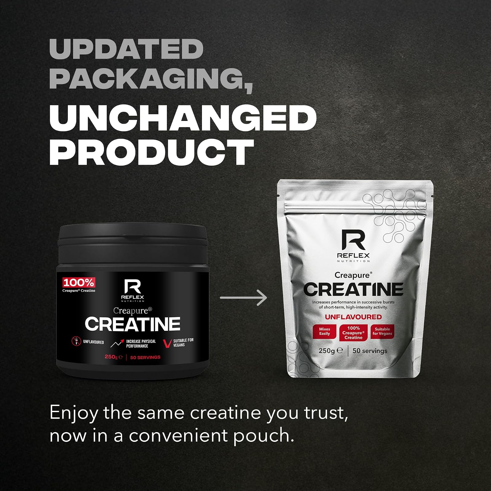 micronized creatine for better absorption