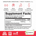 micronized creatine for better absorption