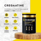 Micronized creatine for better absorption