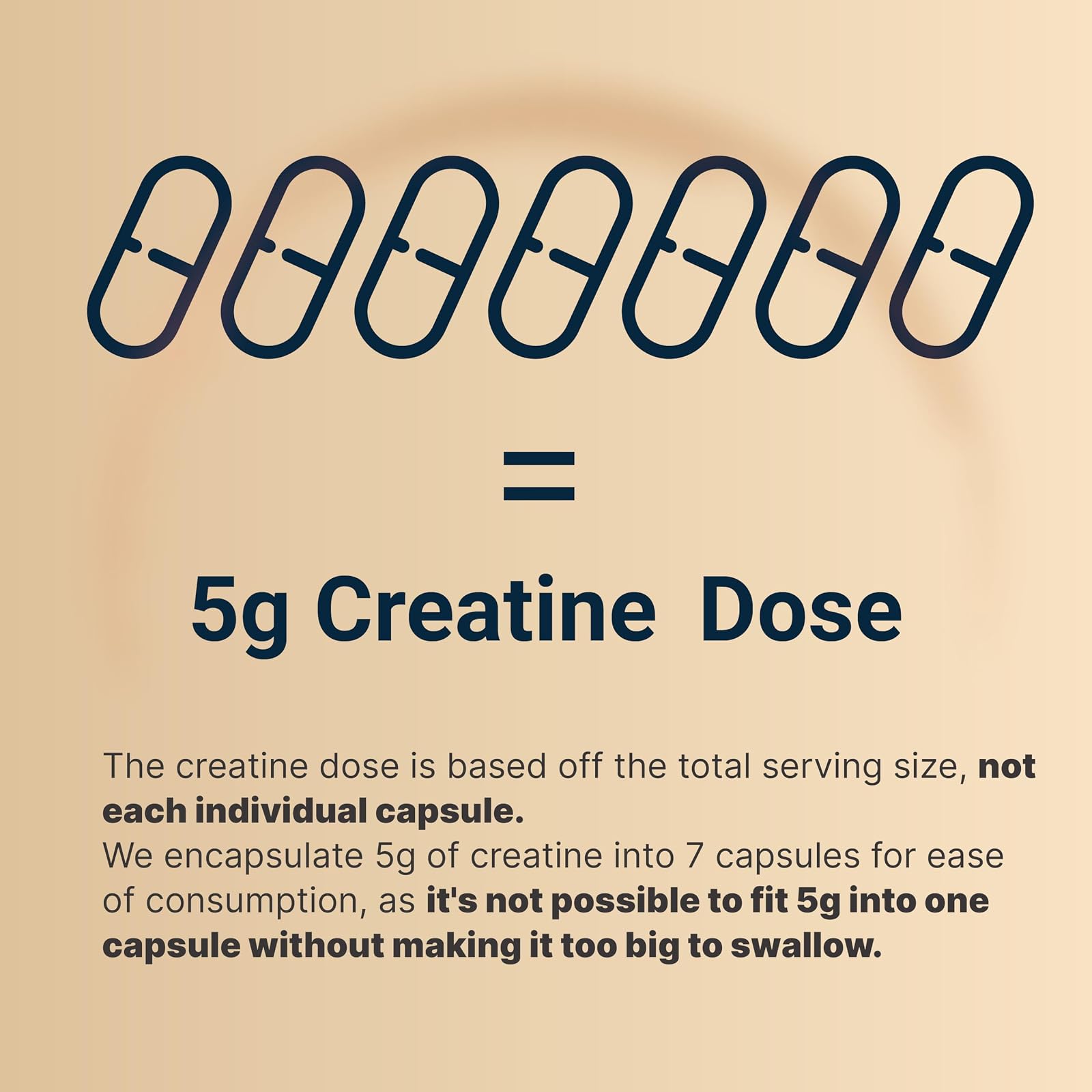 micronized creatine for better absorption