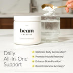micronized creatine for better absorption