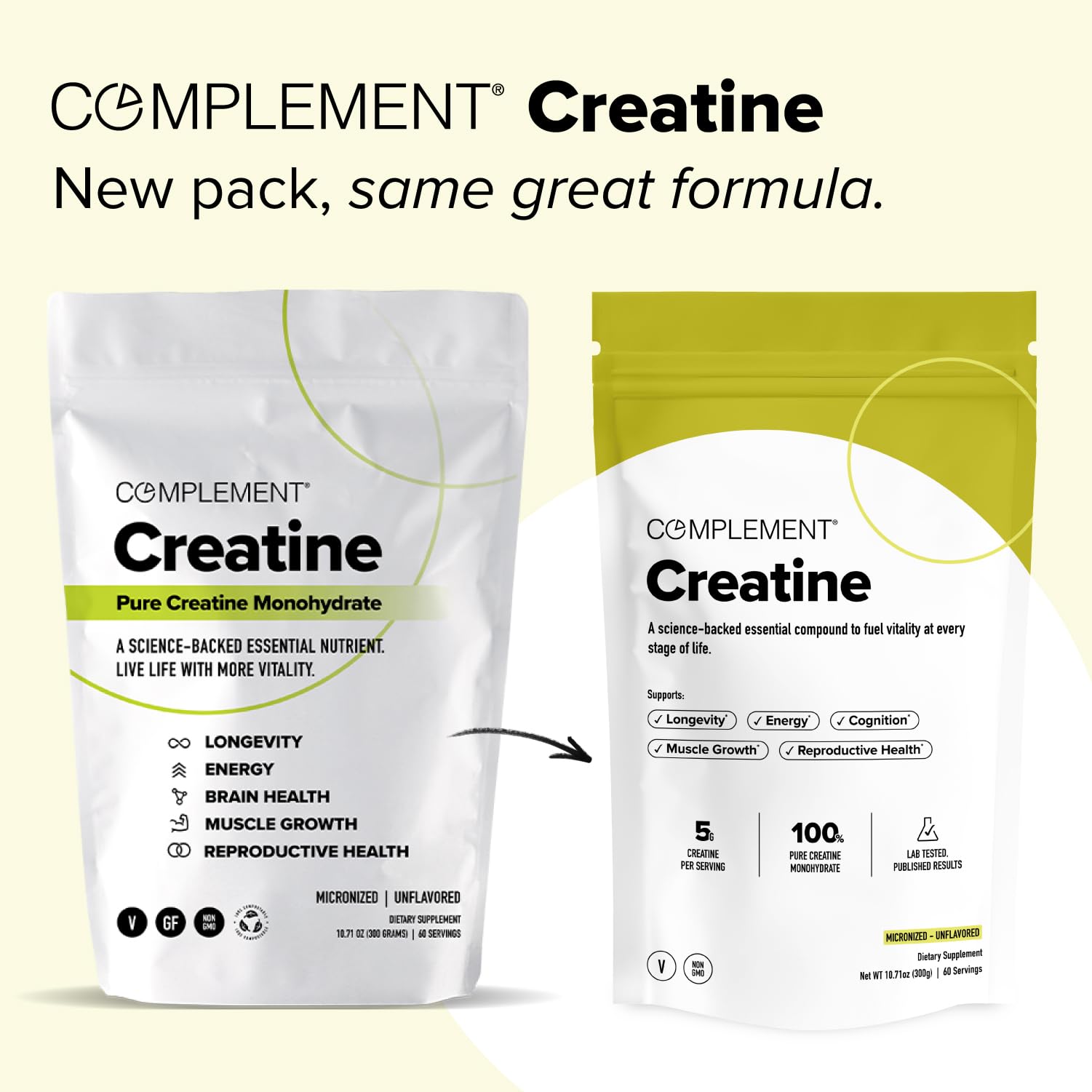 Micronized creatine for better absorption