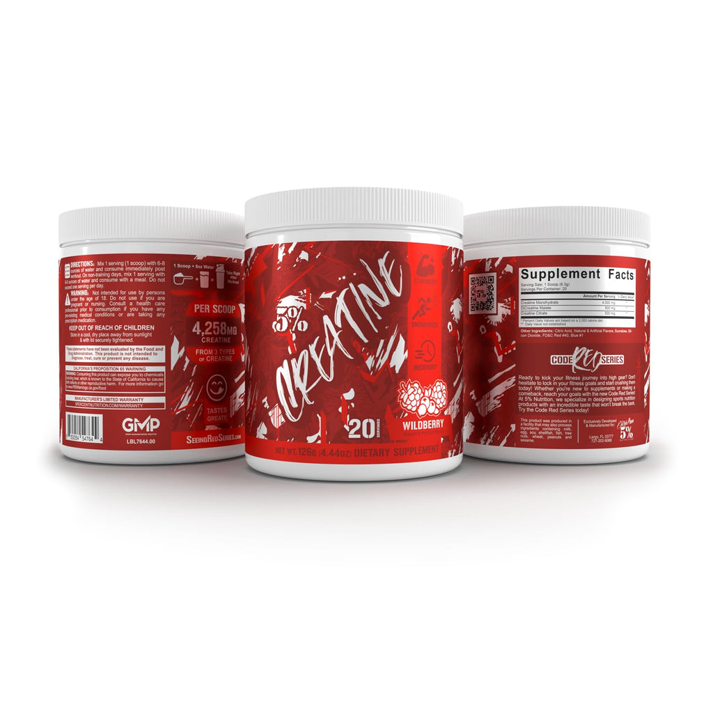 micronized creatine for better absorption