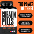 micronized creatine for better absorption