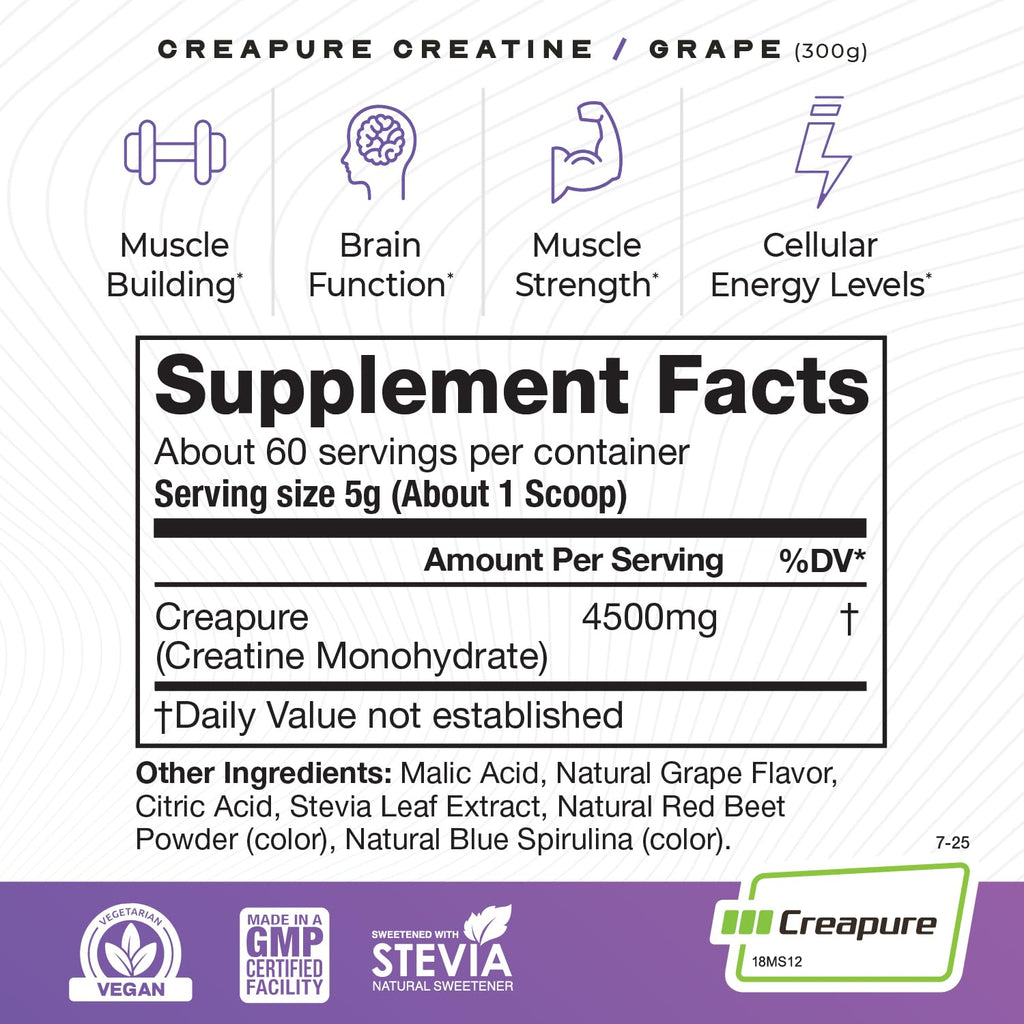 micronized creatine for better absorption