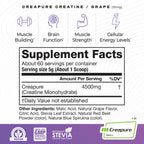 micronized creatine for better absorption