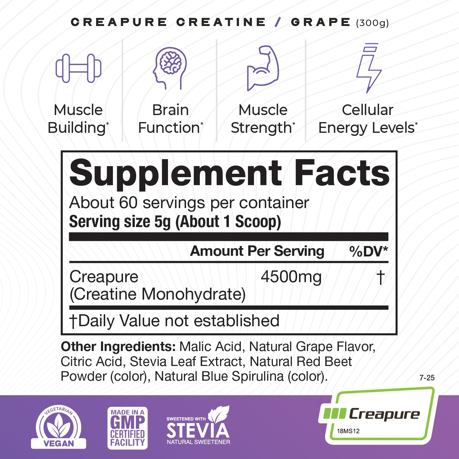 micronized creatine for better absorption