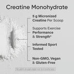 micronized creatine for better absorption