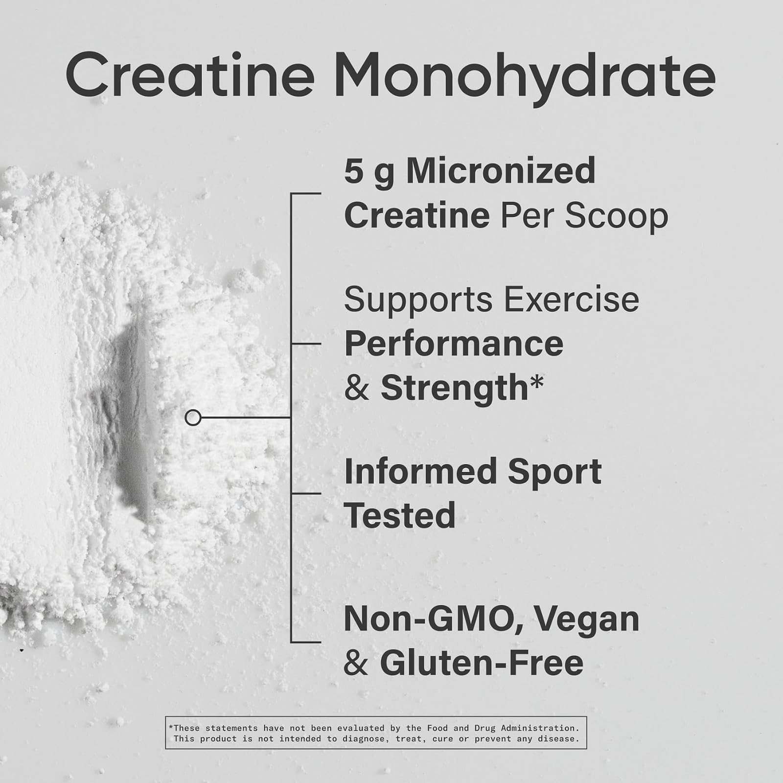 micronized creatine for better absorption