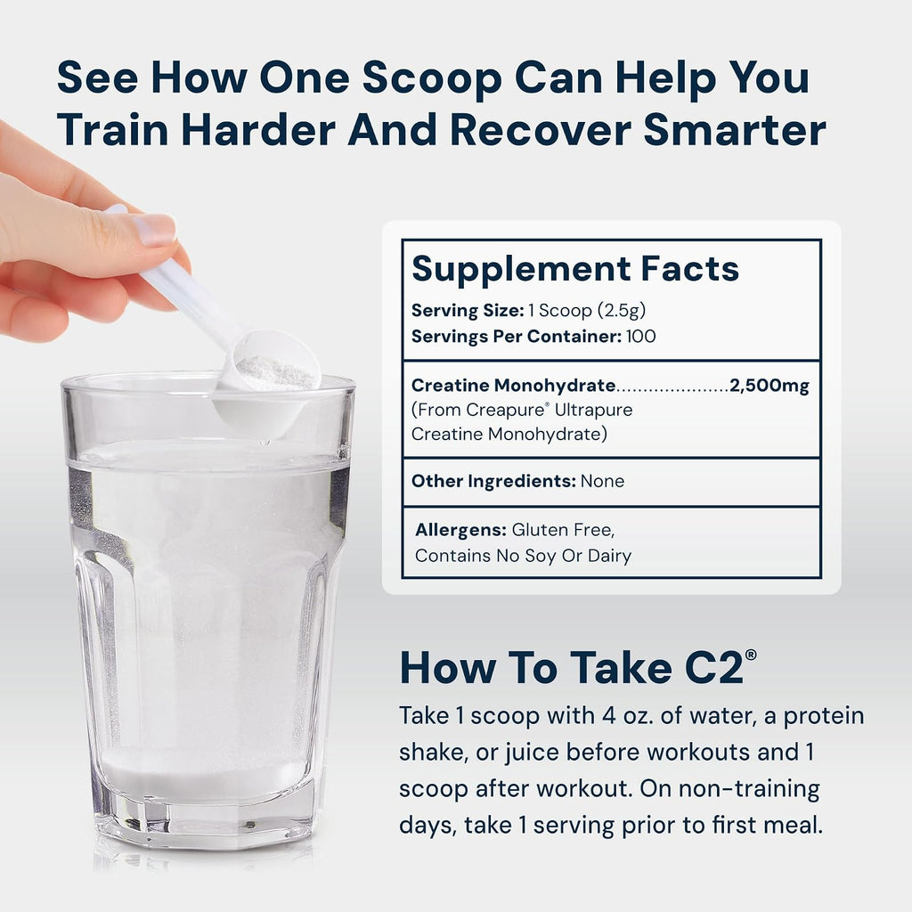 micronized creatine for better absorption