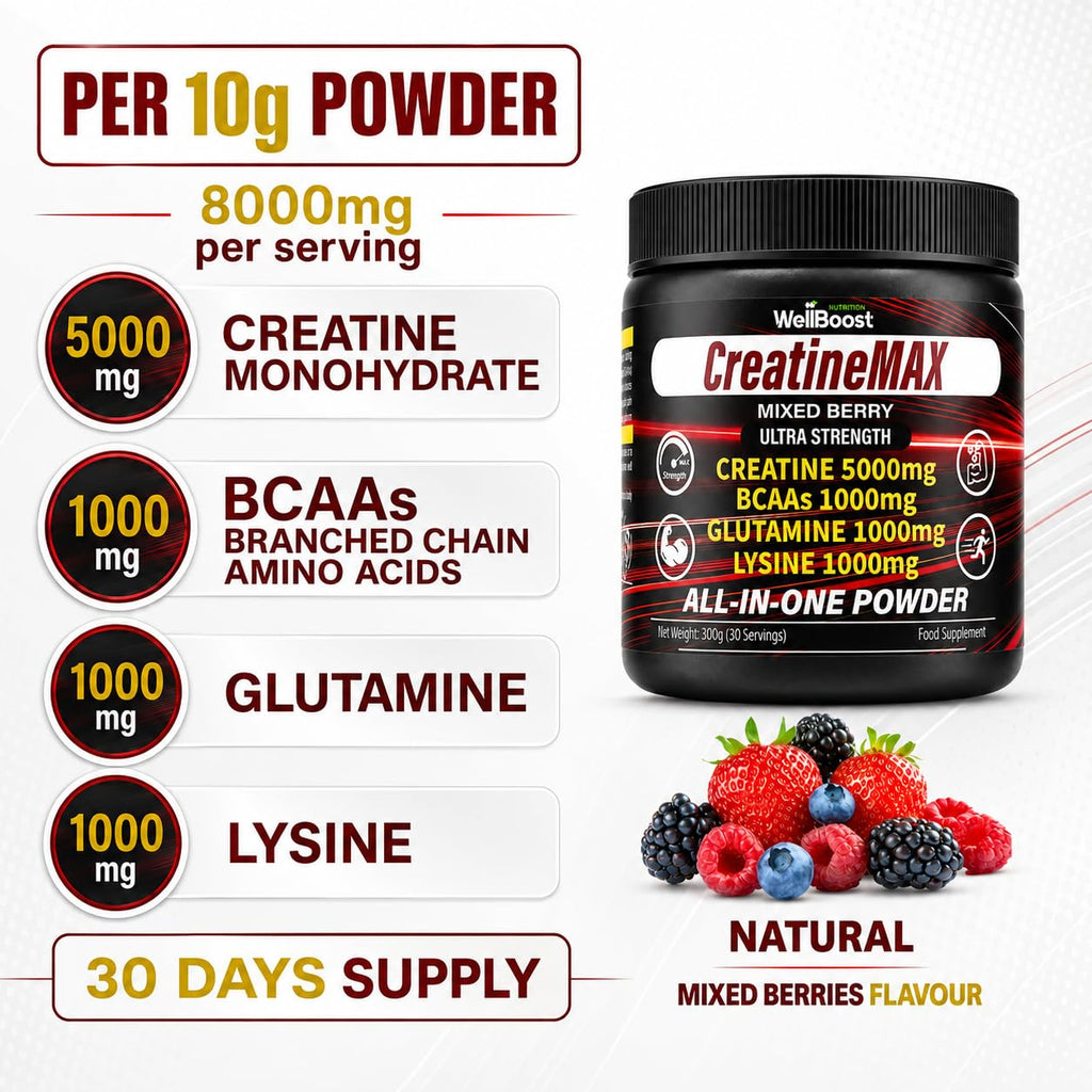 micronized creatine for better absorption