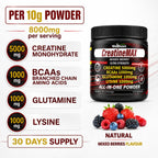 micronized creatine for better absorption