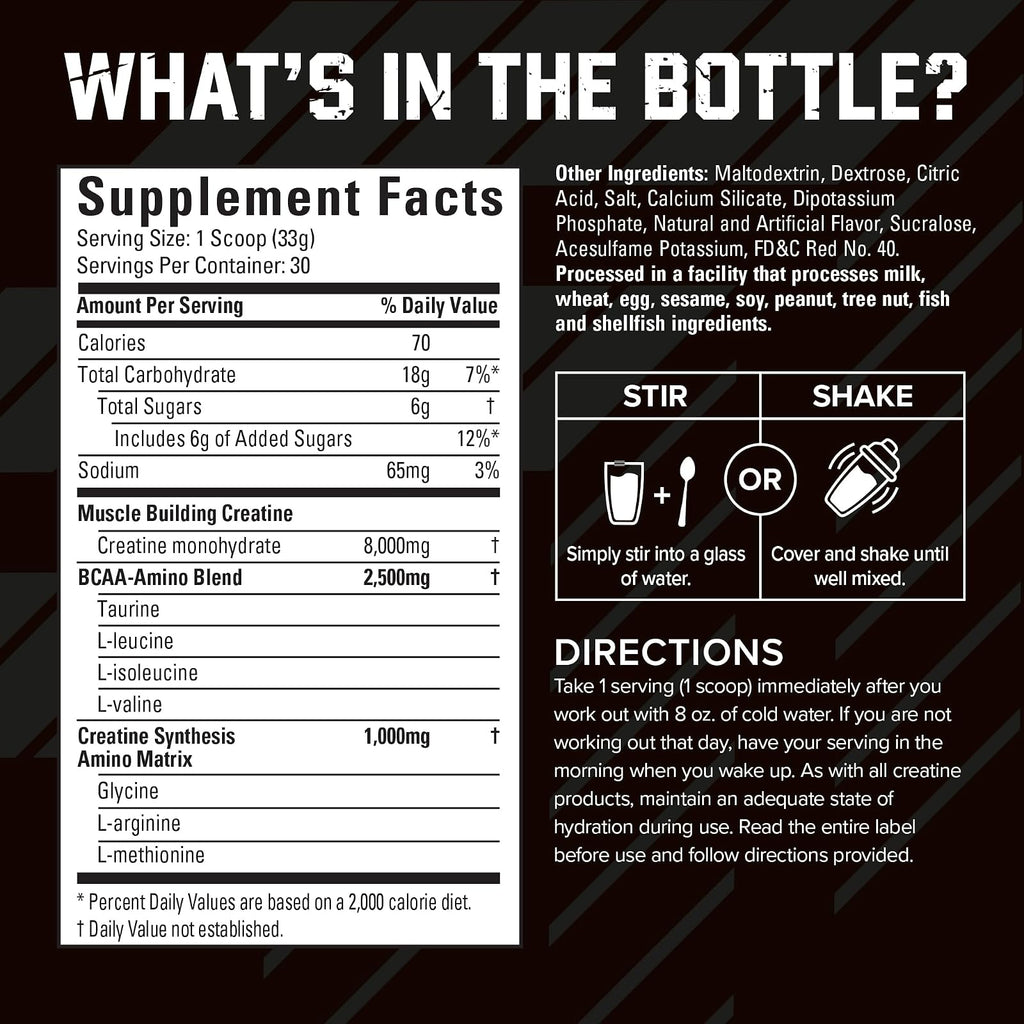 Micronized creatine for better absorption