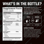 Micronized creatine for better absorption