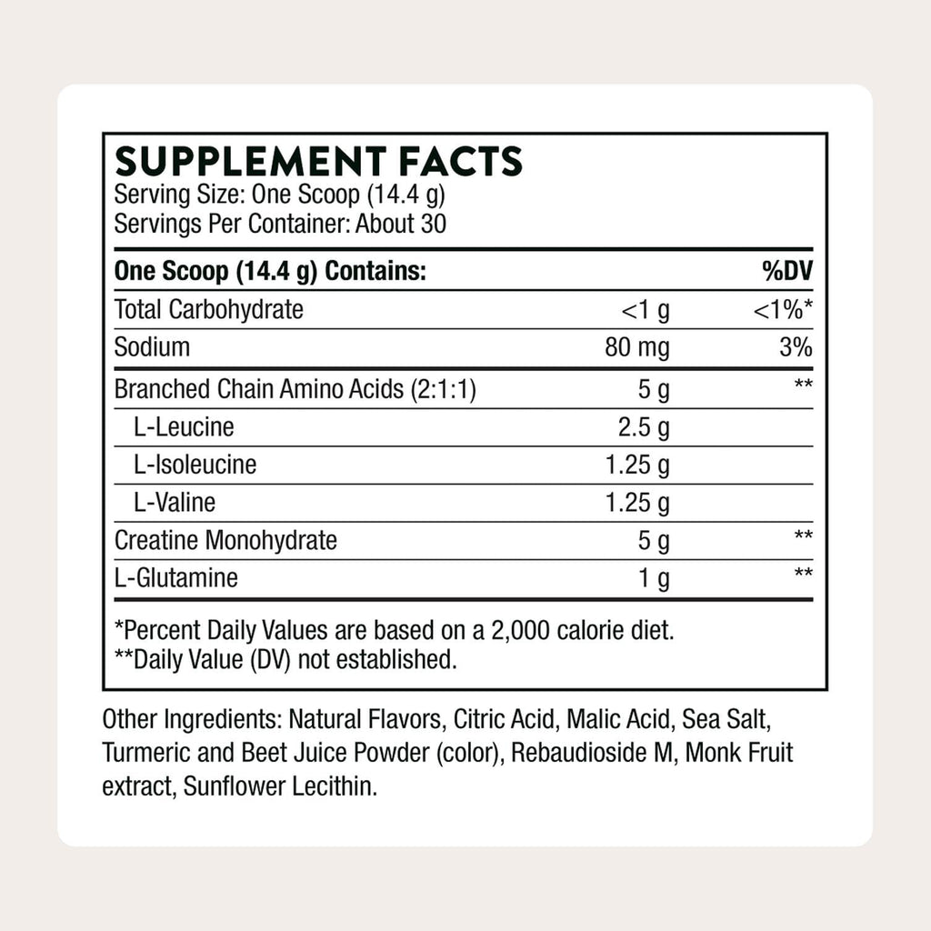 micronized creatine for better absorption