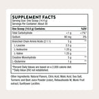 micronized creatine for better absorption