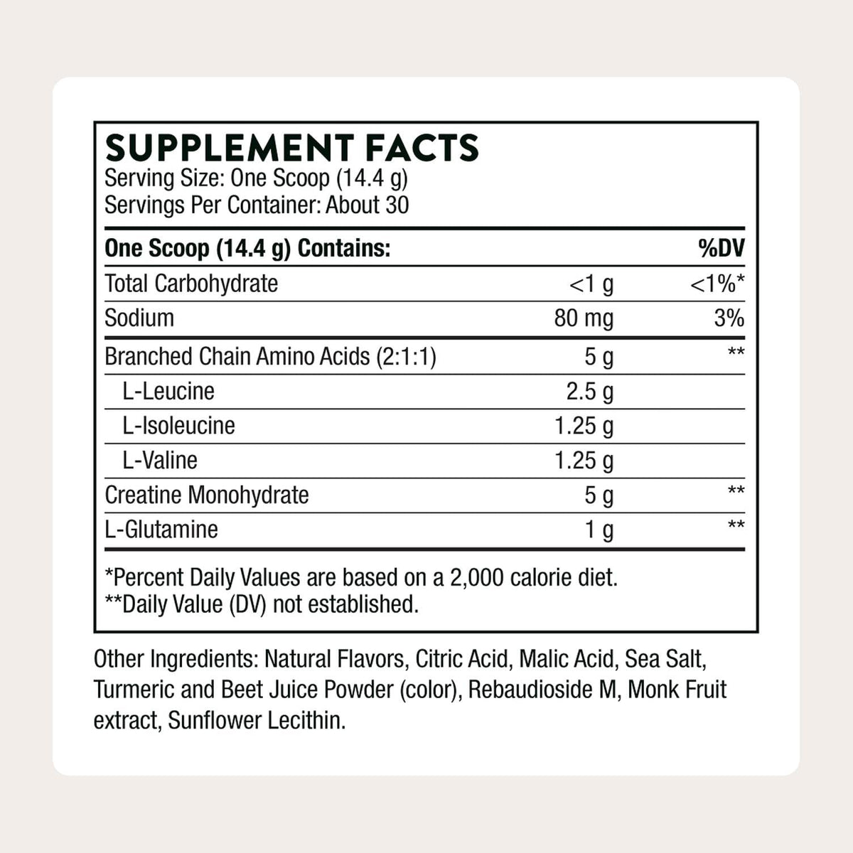 micronized creatine for better absorption