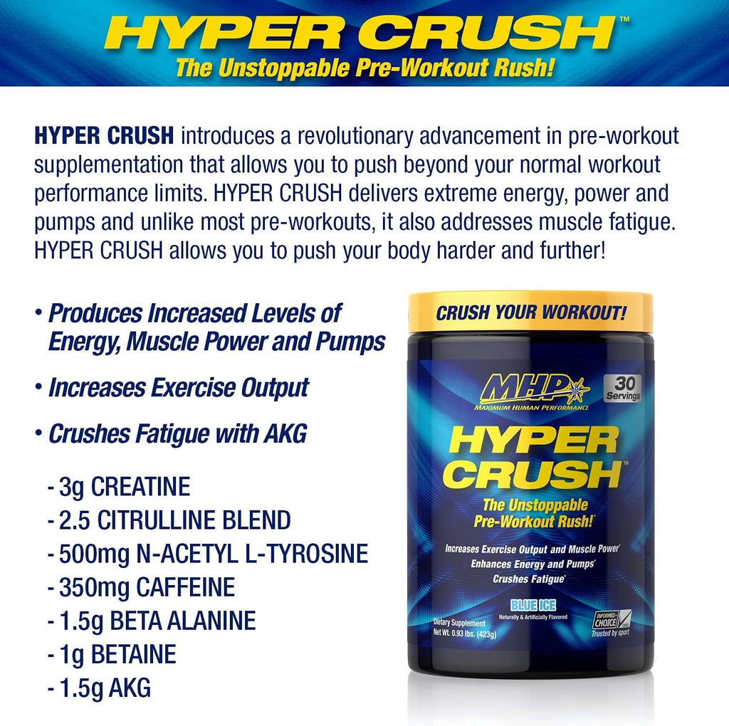 micronized creatine for energy