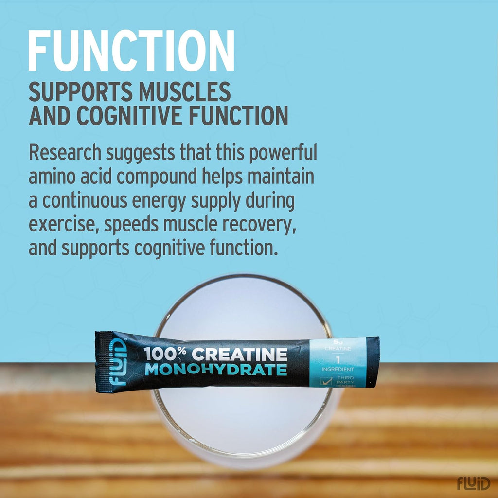 micronized creatine for enhanced performance