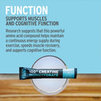micronized creatine for enhanced performance