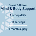 Micronized creatine for enhanced performance