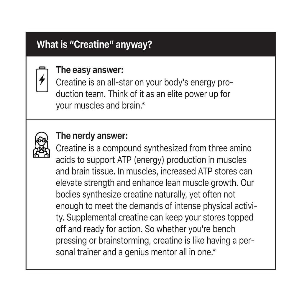 micronized creatine for enhanced performance