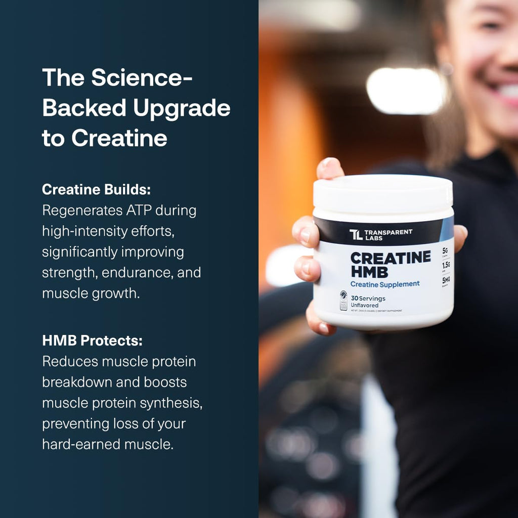 micronized creatine for enhanced performance