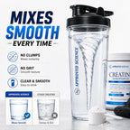 micronized creatine for enhanced performance