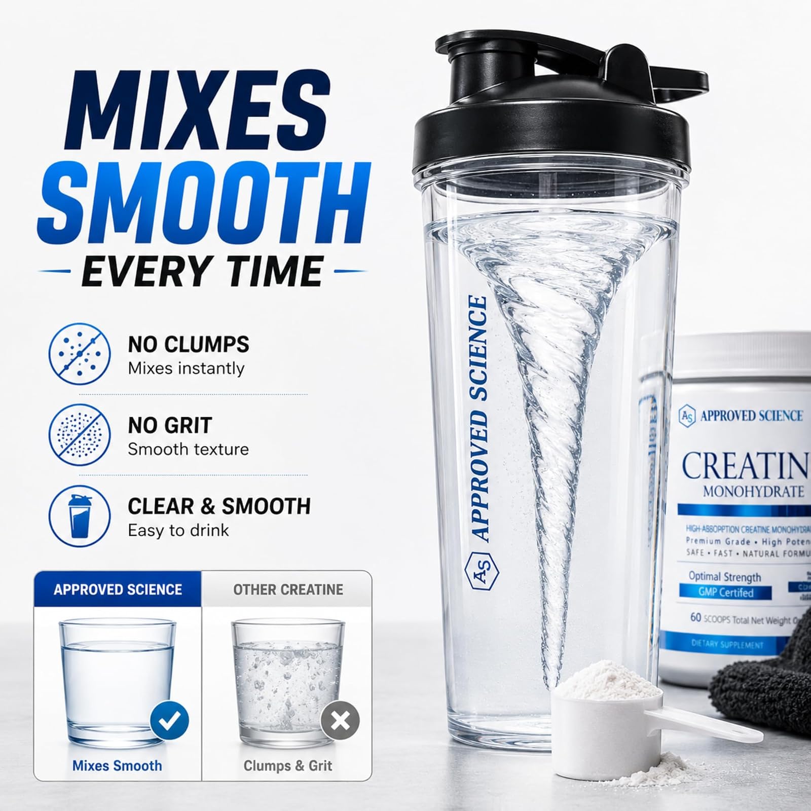 micronized creatine for enhanced performance