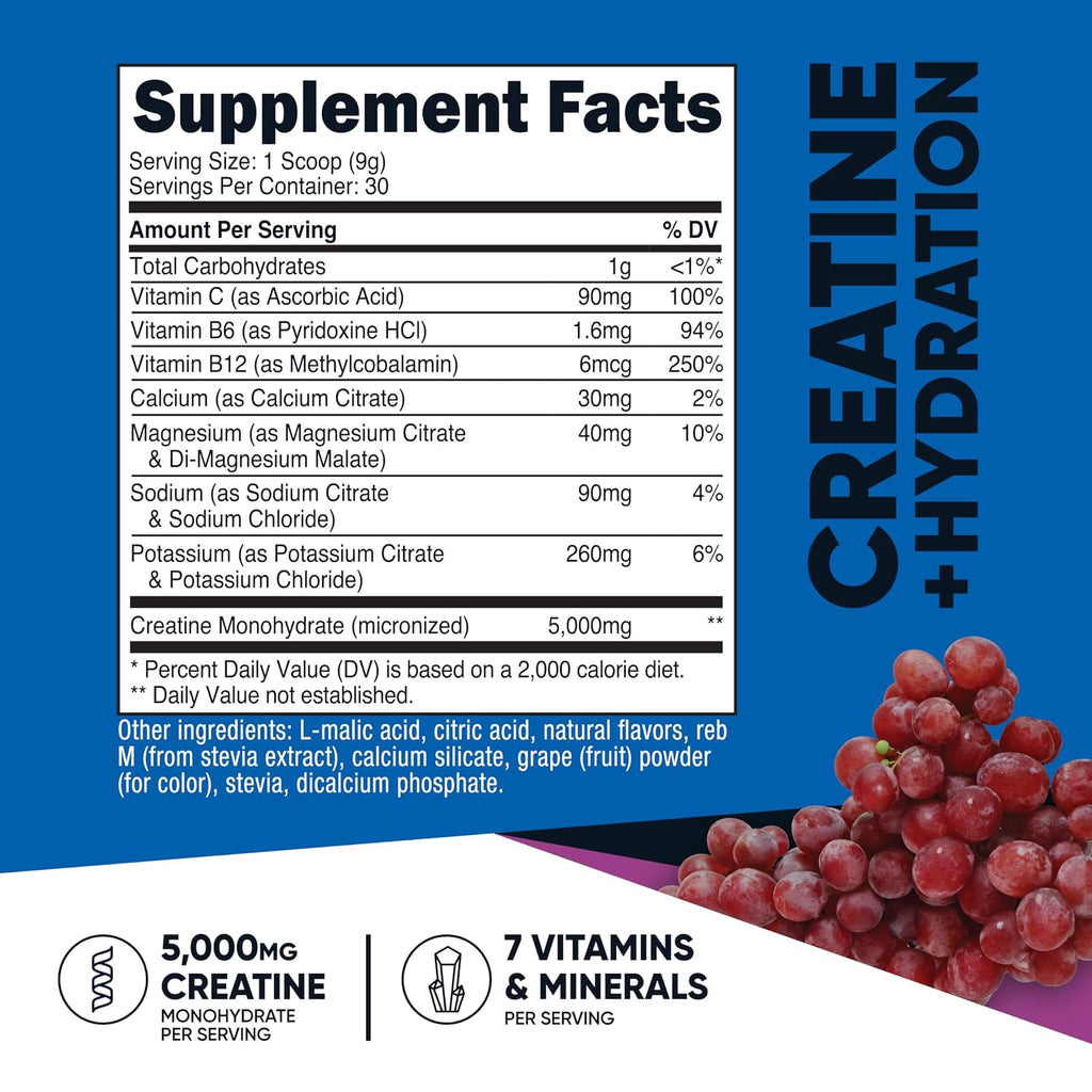 micronized creatine for enhanced performance