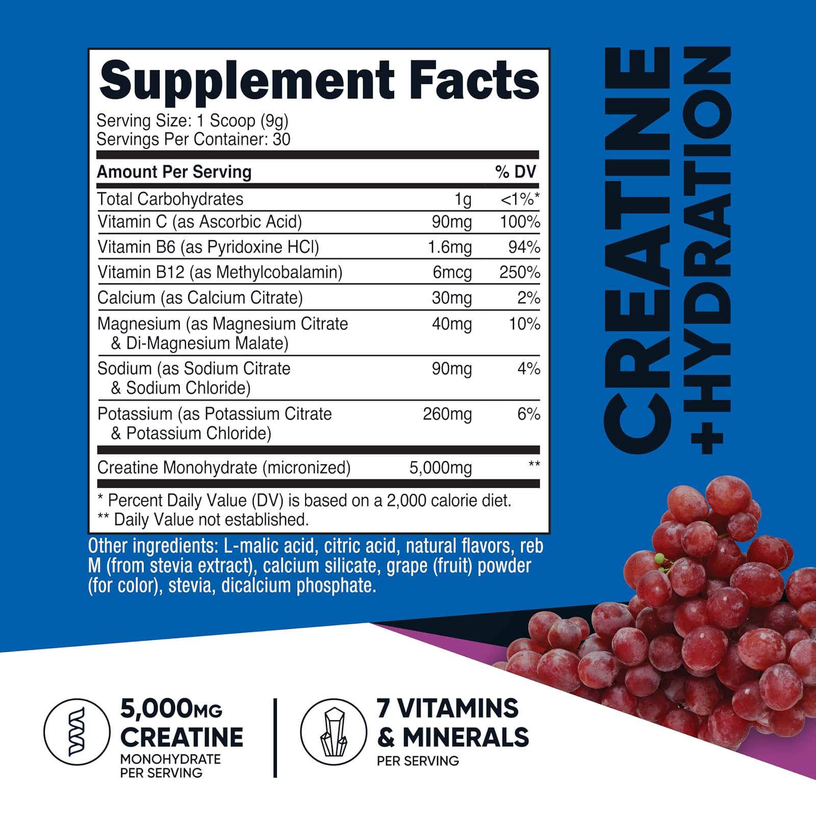micronized creatine for enhanced performance