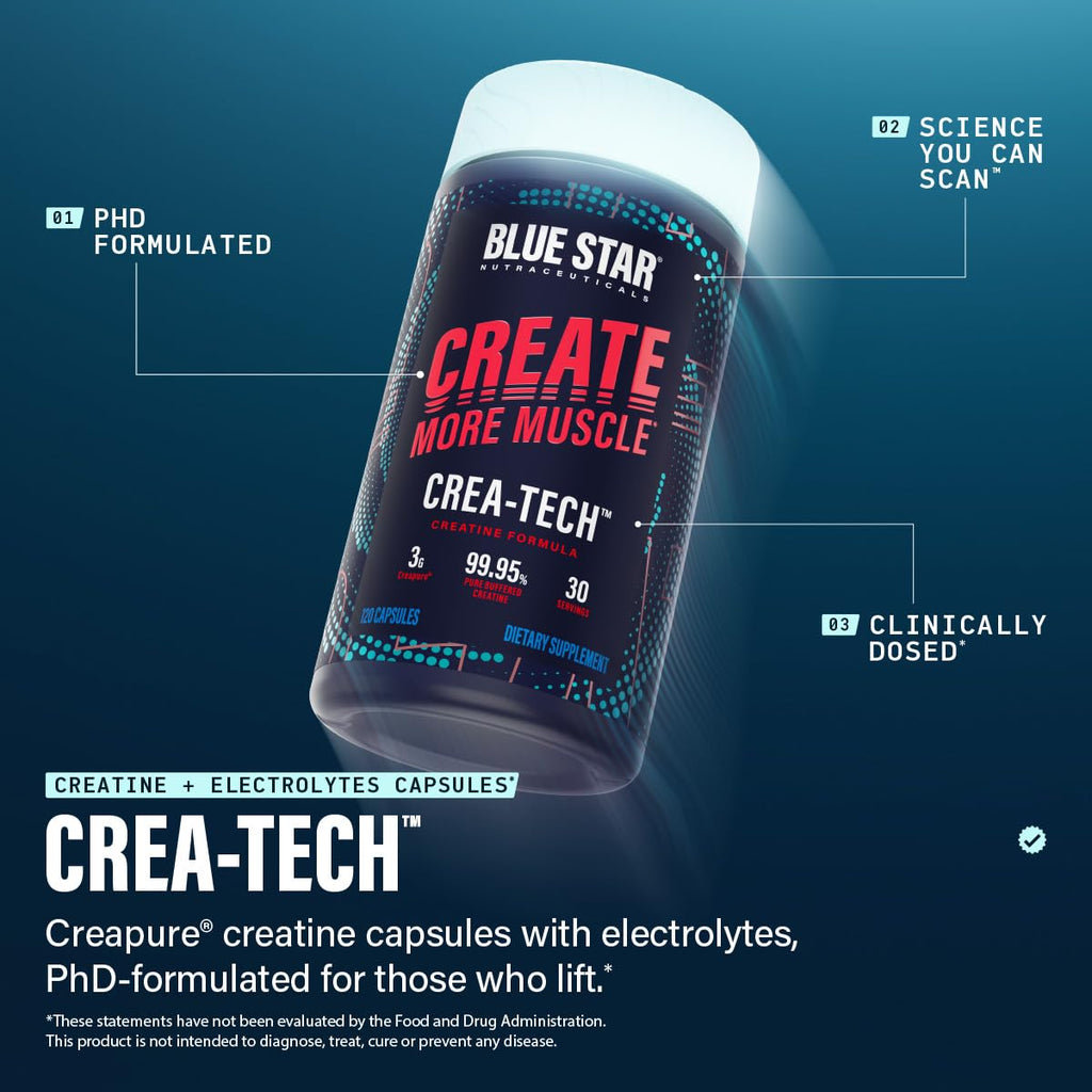 micronized creatine for enhanced performance