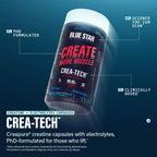 micronized creatine for enhanced performance