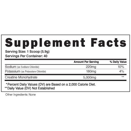 micronized creatine for enhanced performance