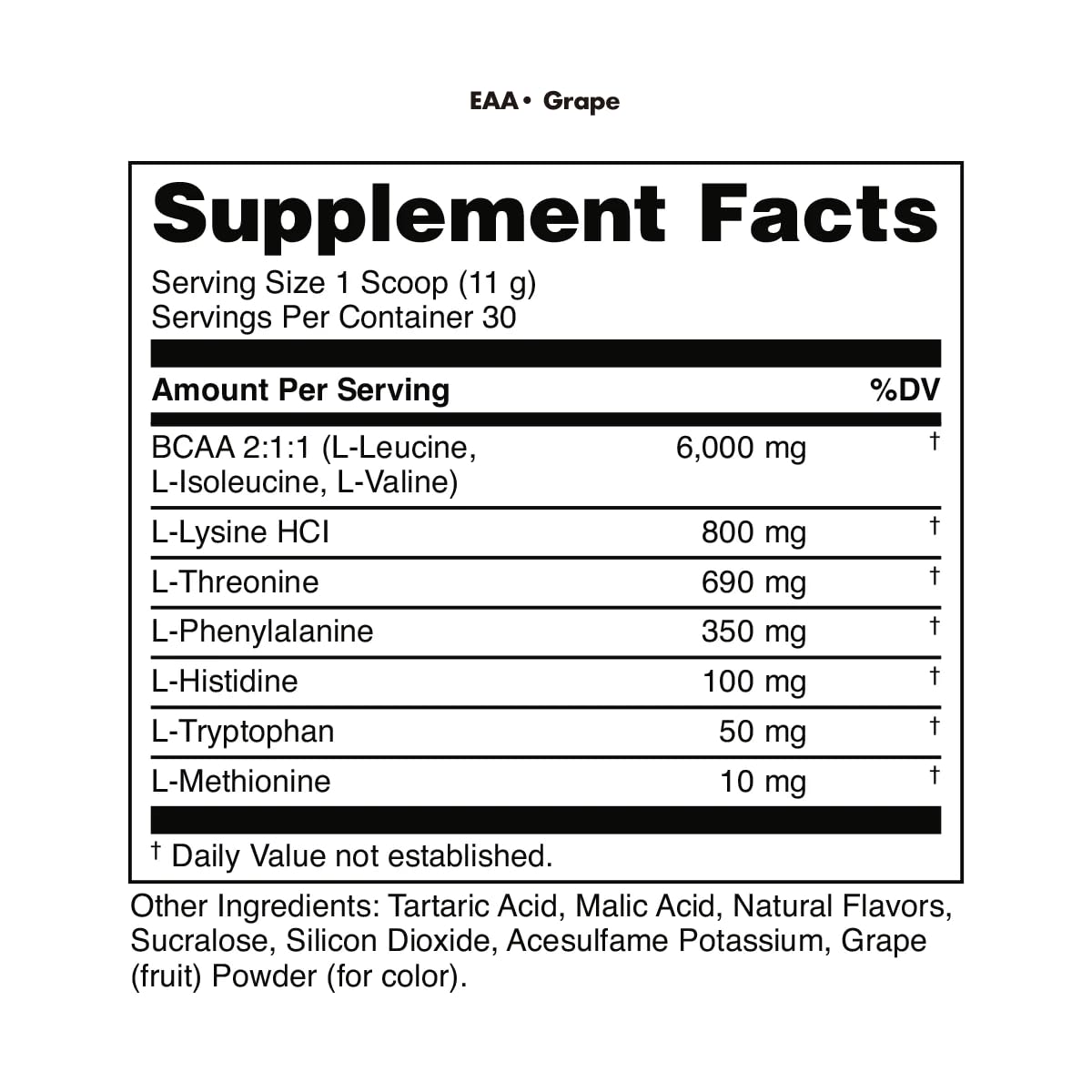 Micronized creatine for enhanced performance