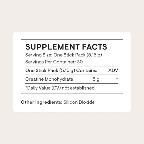 micronized creatine for enhanced performance