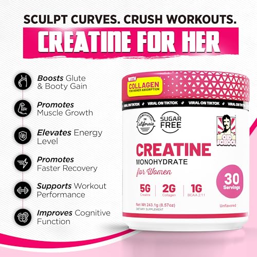 micronized creatine for enhanced performance