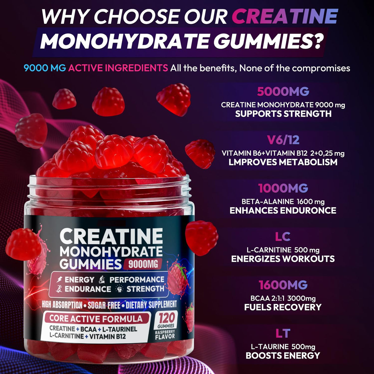 micronized creatine for enhanced performance