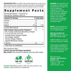 Micronized creatine for enhanced performance