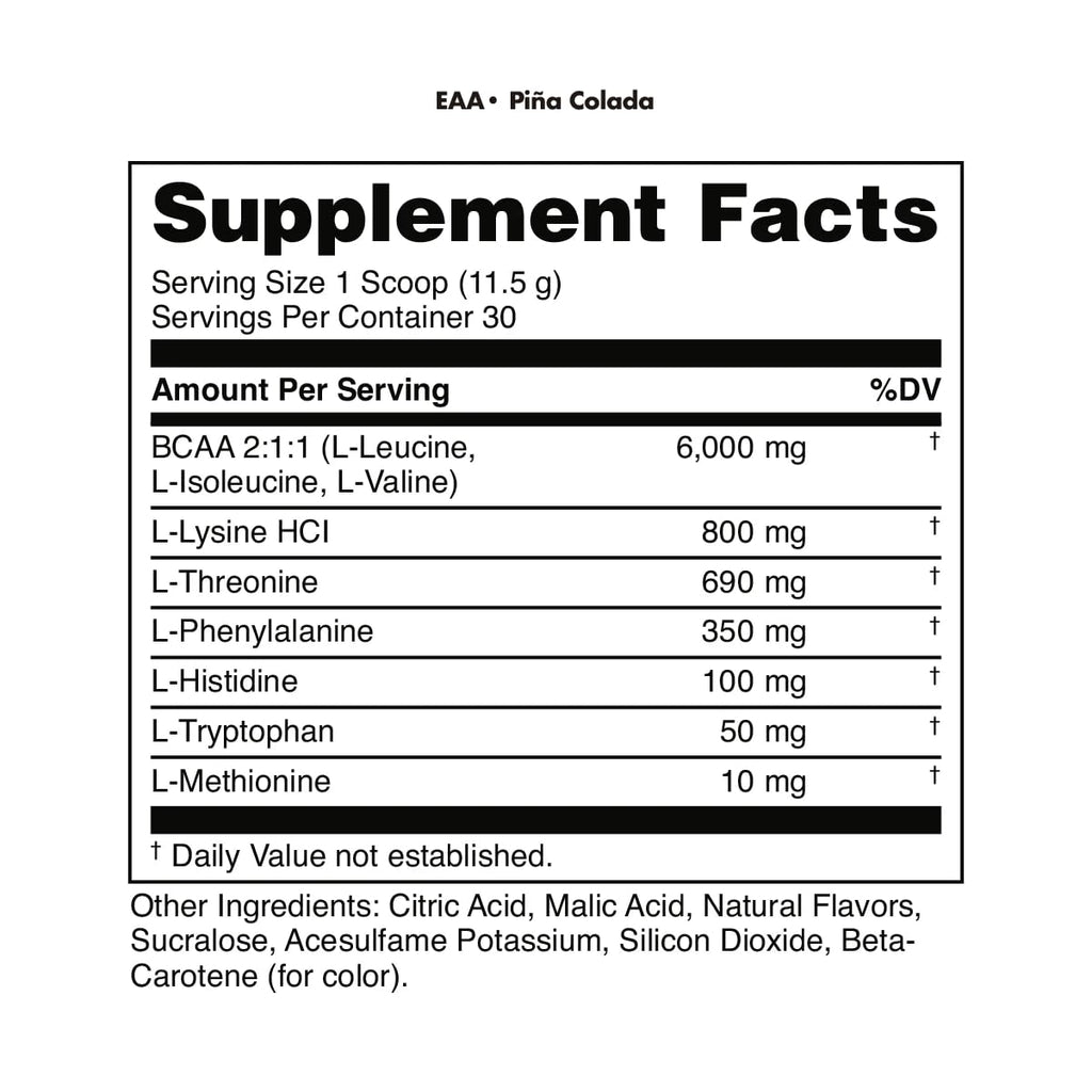 Micronized creatine for enhanced performance