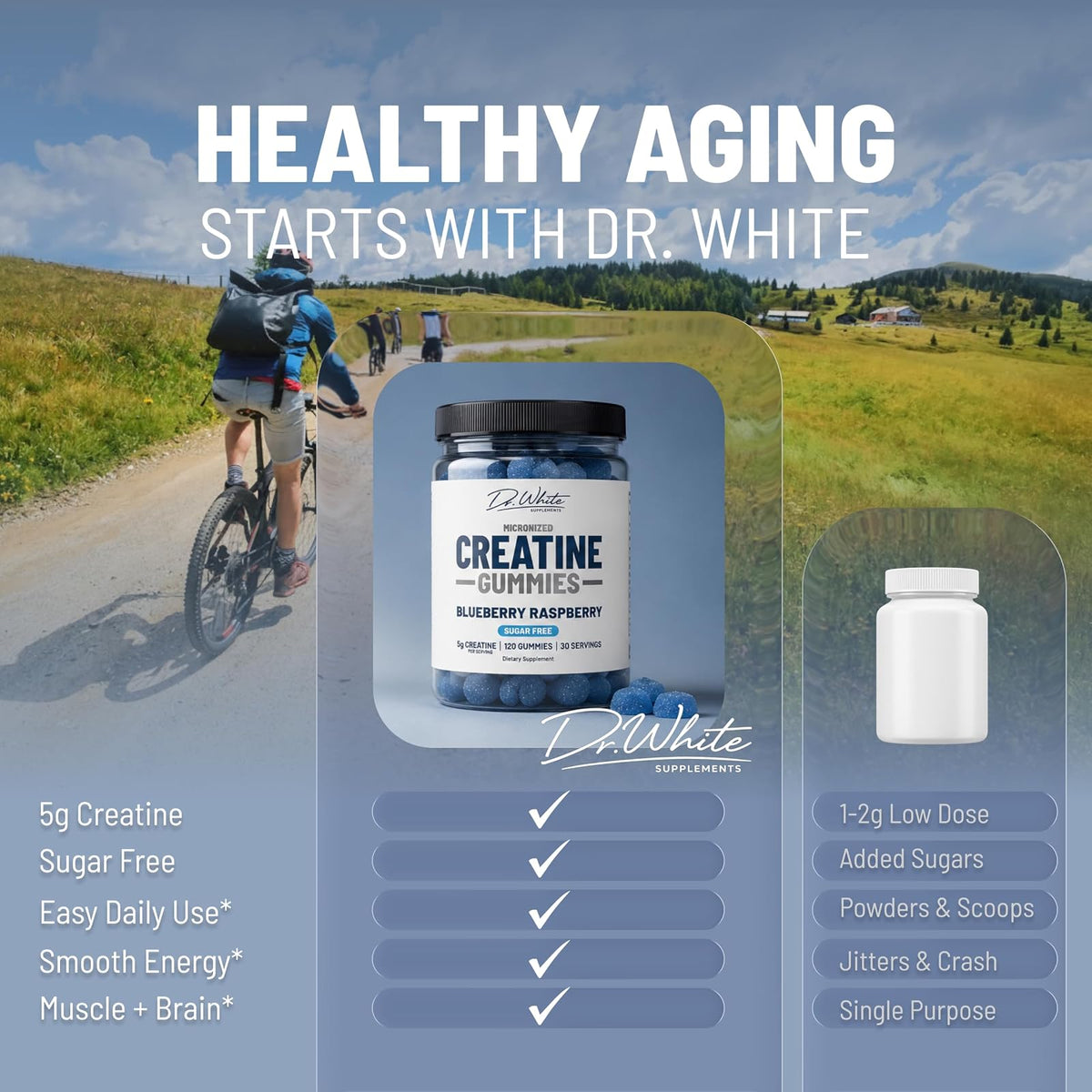 Micronized creatine for enhanced performance