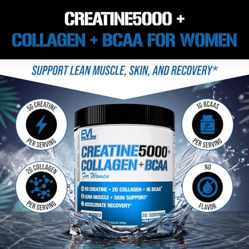micronized creatine for enhanced performance