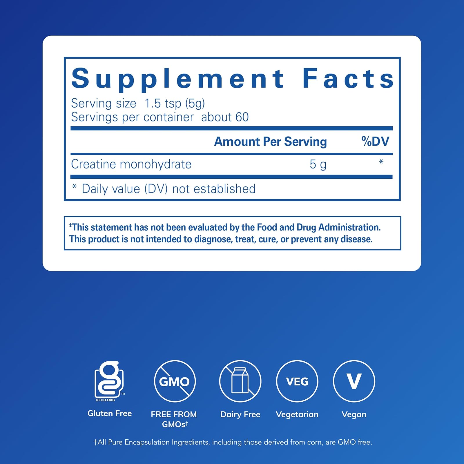micronized creatine for enhanced performance
